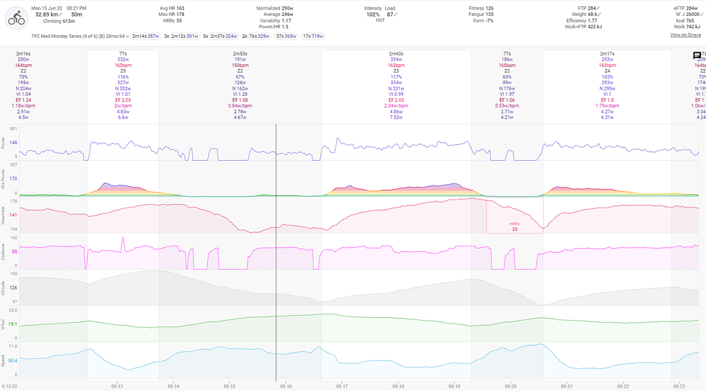 Request : Get the average Watts/Heartrate etc. on a selection - Feature ...