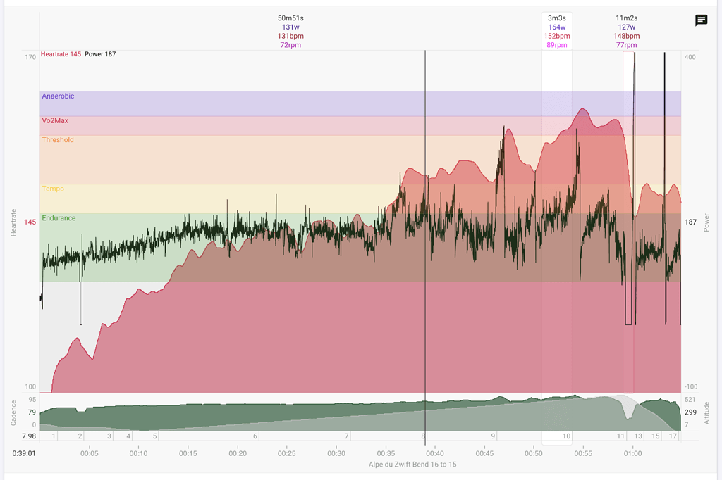 Custom Chart Axis Request - Feature Requests - Intervals.icu Forum