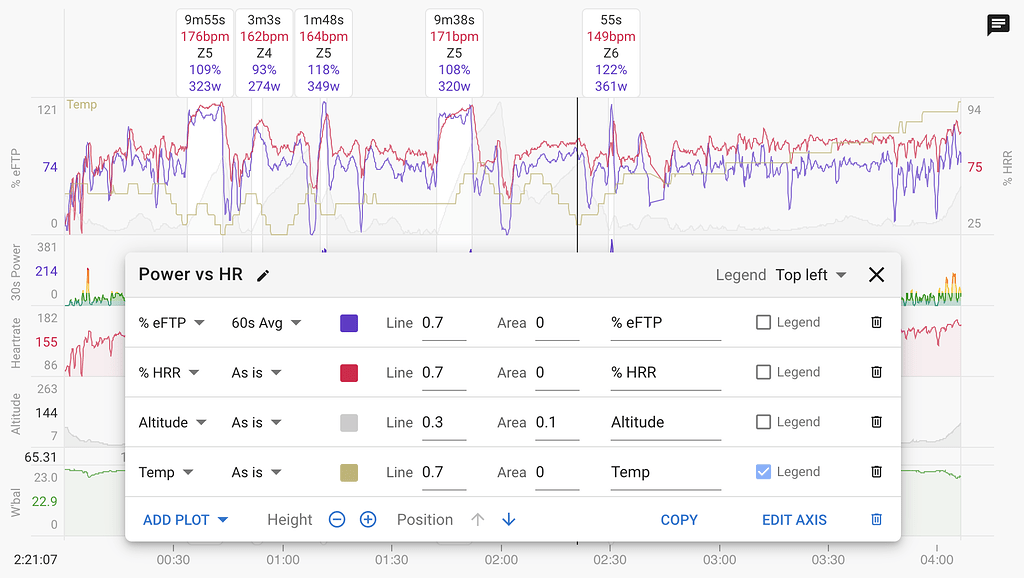 Custom charts on the activity timeline chart - Announcements - Intervals.icu Forum