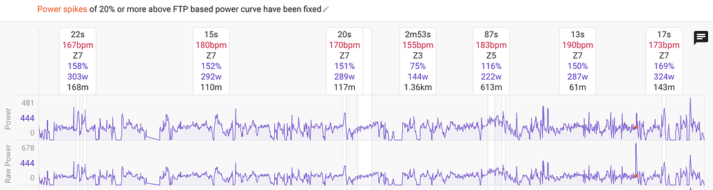 Power discrepancies from .fit between wahoo & intervals - Site Feedback ...