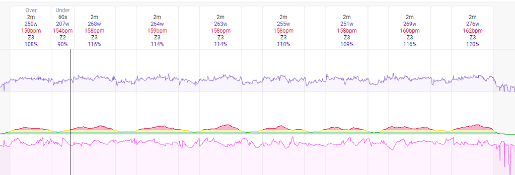 Adding a set of intervals - Feature Requests - Intervals.icu Forum