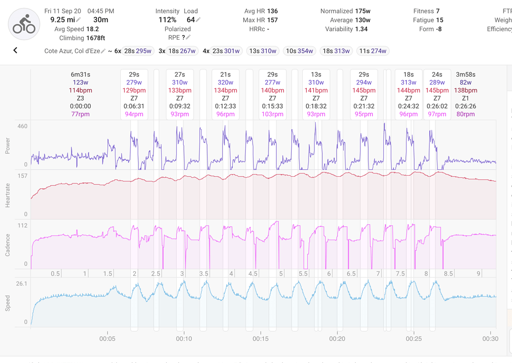 Enter time based intervals? - Feature Requests - Intervals.icu Forum