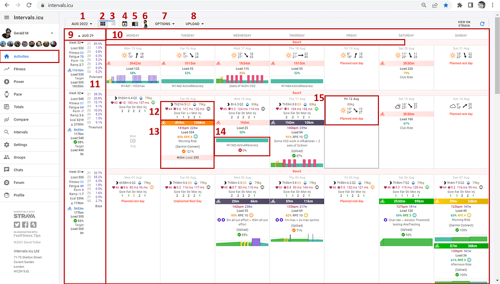 ACTIVITIES PAGE - a guide to getting started - Guide - Intervals.icu Forum