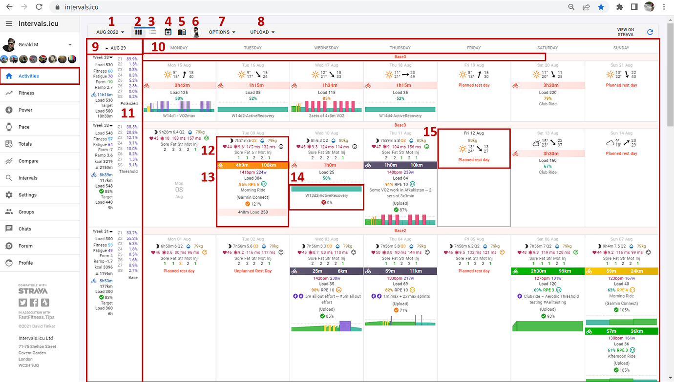ACTIVITIES PAGE - a guide to getting started - Guide - Intervals.icu Forum