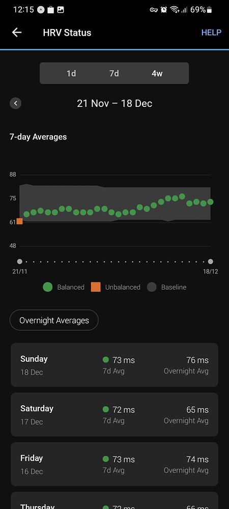 Garmin HRV or Elite HRV - Which is more accurate? - Intervals.icu Forum