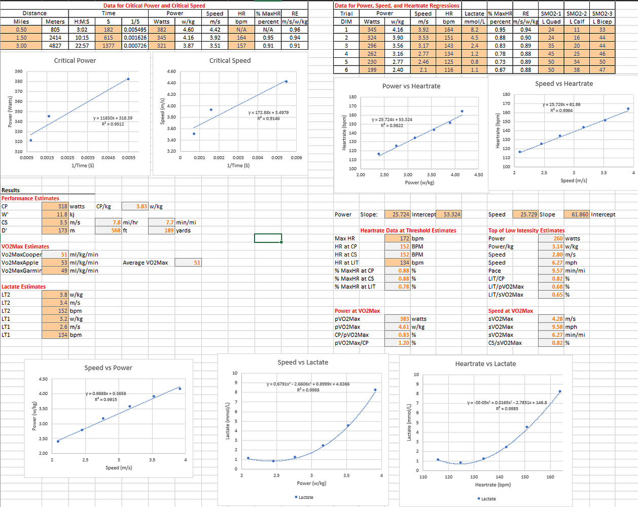 Ramp Test Protocol - Training - Intervals.icu Forum