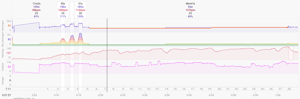 Power sync problem from Strava - Bug Reports - Intervals.icu Forum