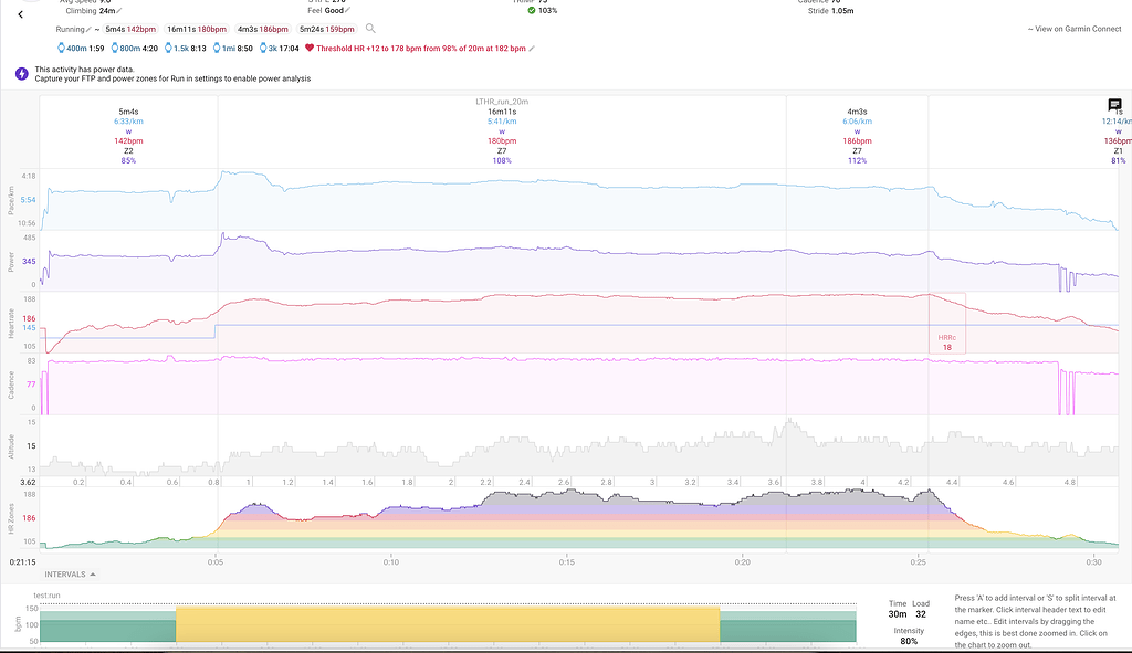 [SOLVED] Plan Compliance incorrect at high intensity session - Bug Reports - Intervals.icu Forum