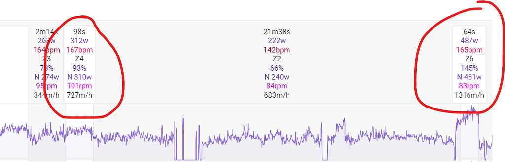 NP lower than Avg Power - Bug Reports - Intervals.icu Forum