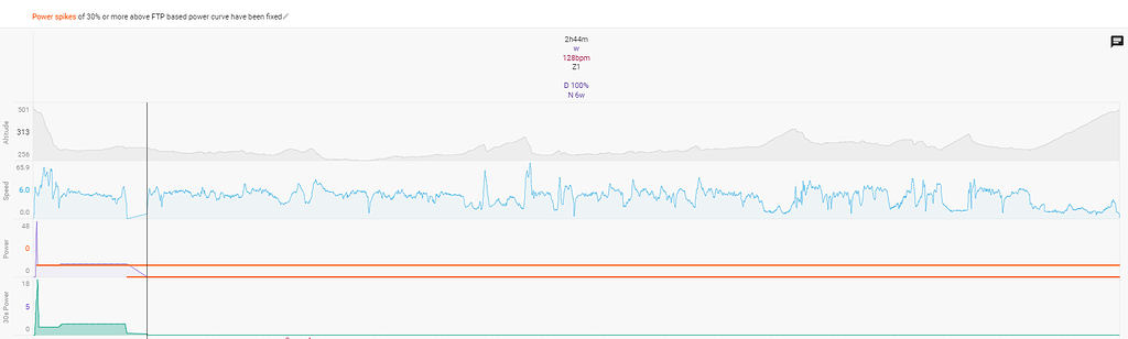 Problem with activity import - Bug Reports - Intervals.icu Forum