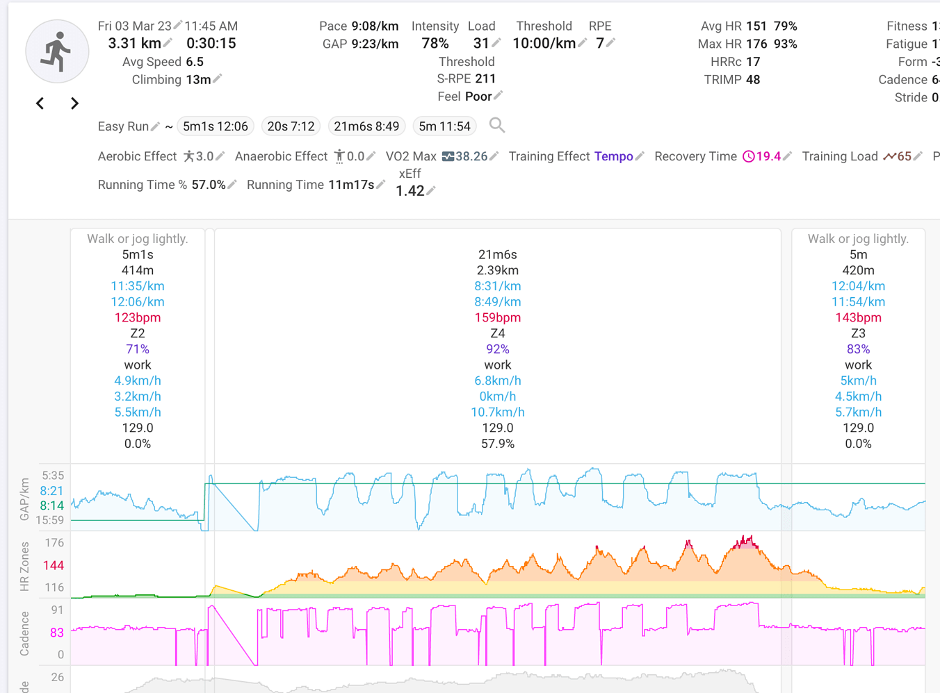 Custom interval fields - Intervals.icu Forum