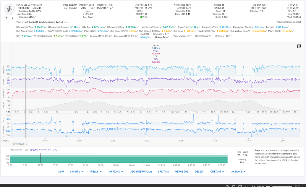 Import and download workout and activity FIT files - Announcements ...