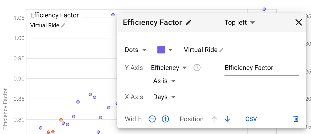 Couple Activity Filter across all Graphs in "Compare" - Feature Requests - Intervals.icu Forum