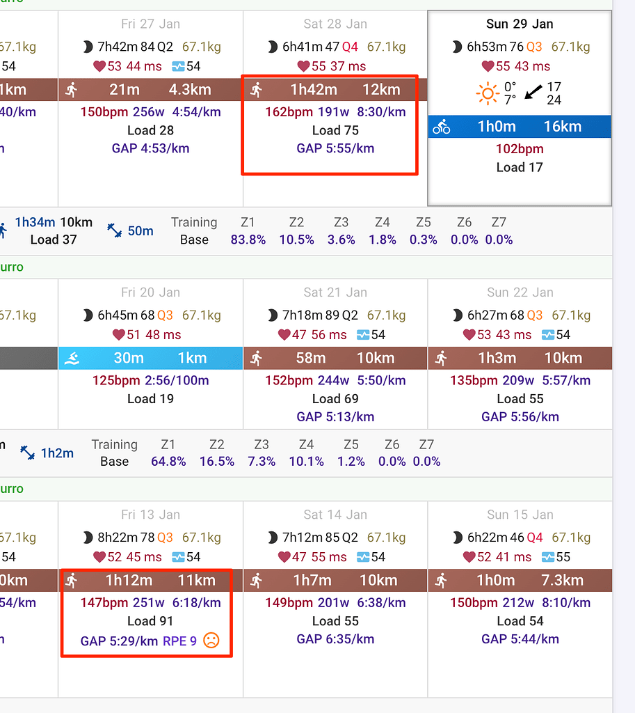 Not understanding this load difference - Intervals.icu Forum