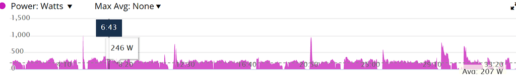 FIT file incorrect analysis - Bug Reports - Intervals.icu Forum