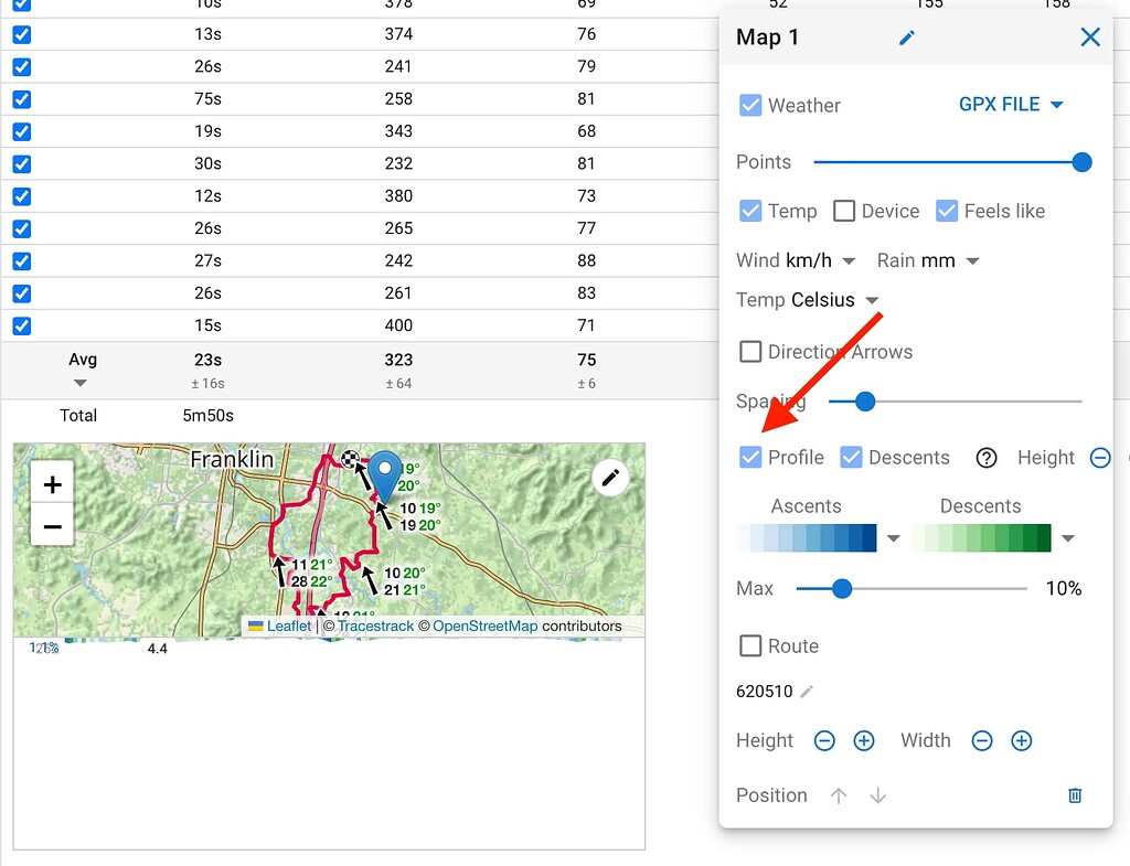 Map activity chart not getting saved and adding profile causes map to render 1/4 of container ...
