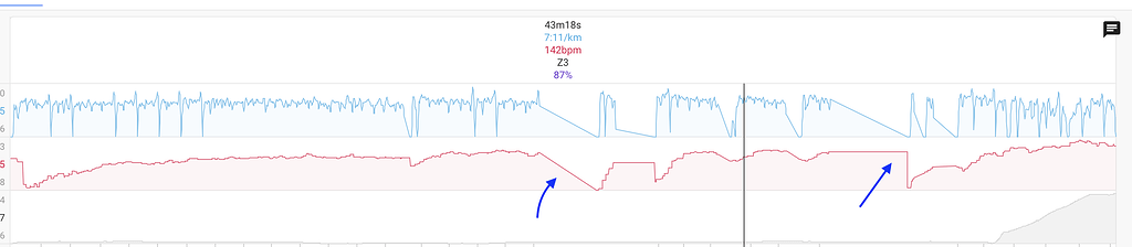 [SOLVED[ Weird HR signal goes flat - Training - Intervals.icu Forum