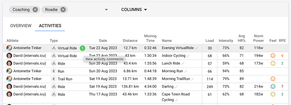 Athletes page activity list - Announcements - Intervals.icu Forum