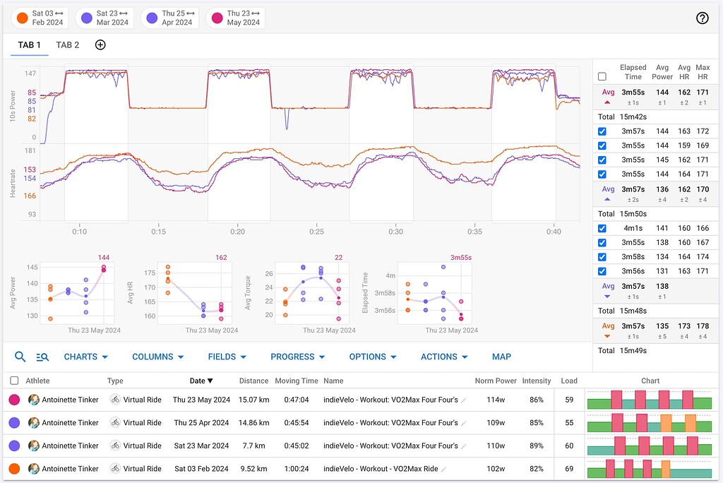Activity Compare Page - Announcements - Intervals.icu Forum