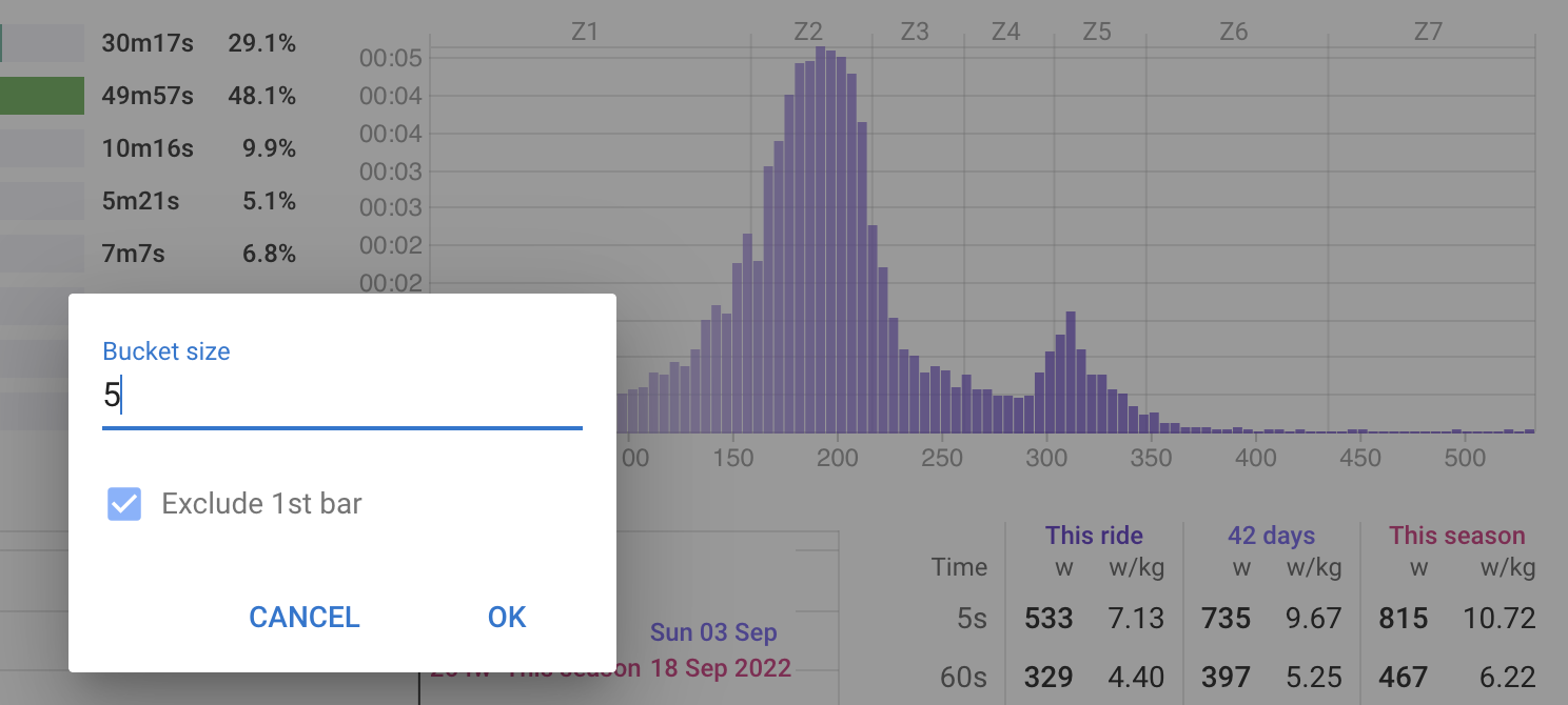 Plotting custom Power Frequency Distribution Chart for activities - Feature Requests - Intervals ...