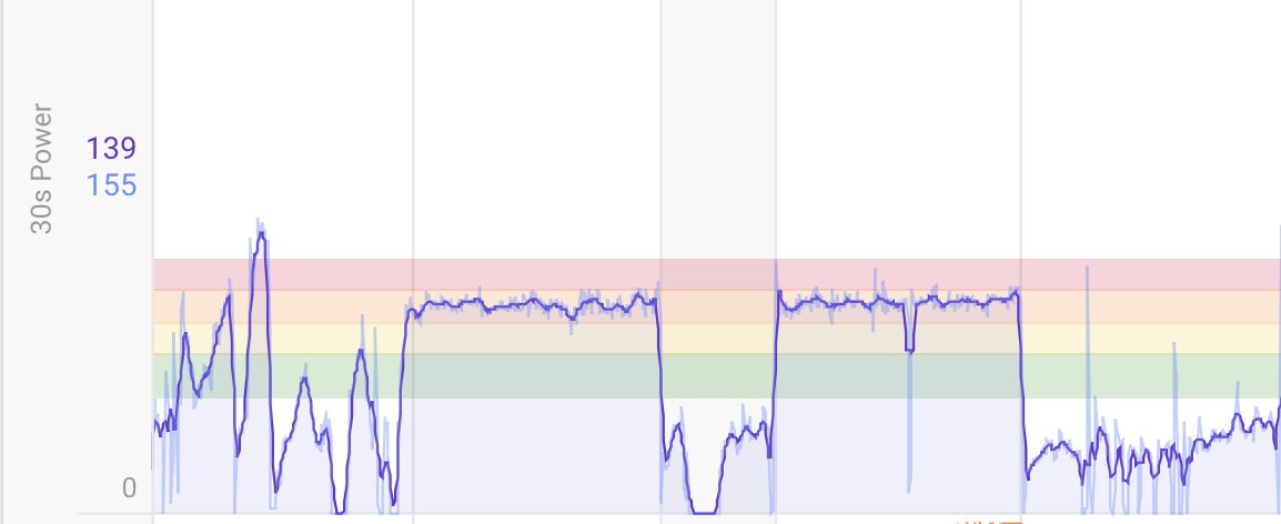 Adjusting the eFTP model - Feature Requests - Intervals.icu Forum