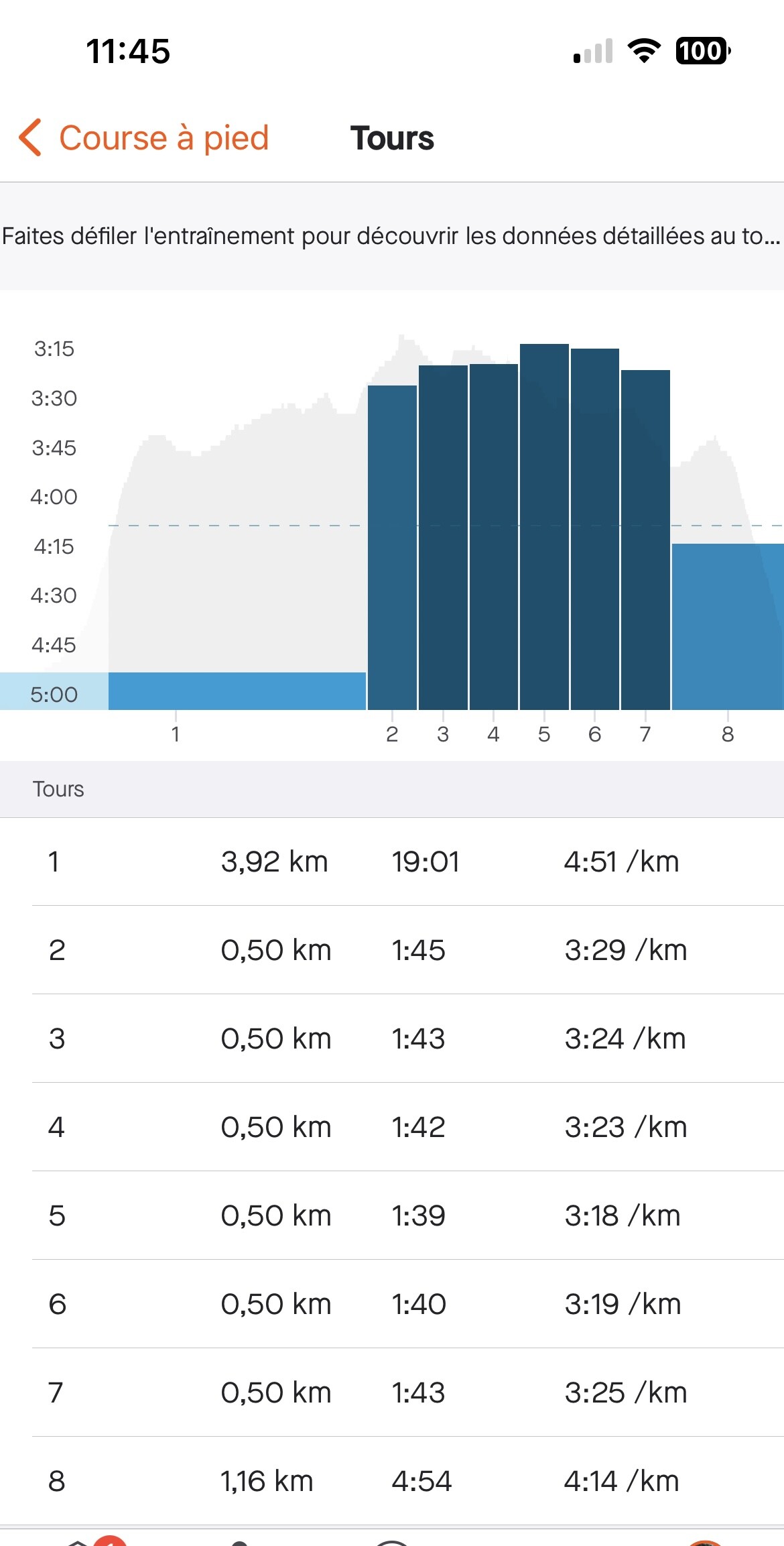 Lap analysis on activity - Intervals.icu Forum