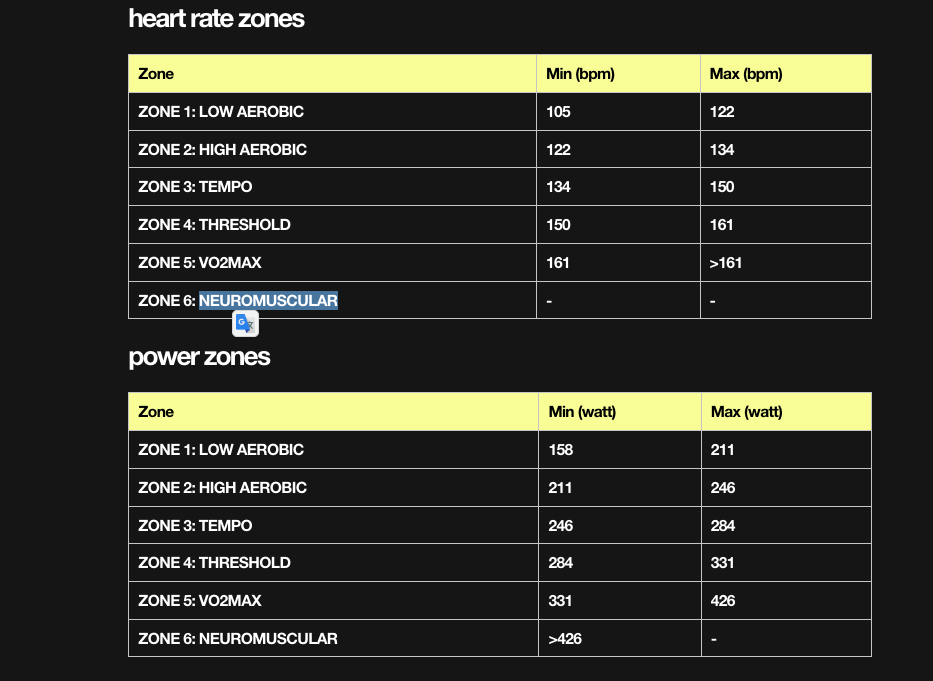 Power + Heart Rate Zones - Intervals.icu Forum