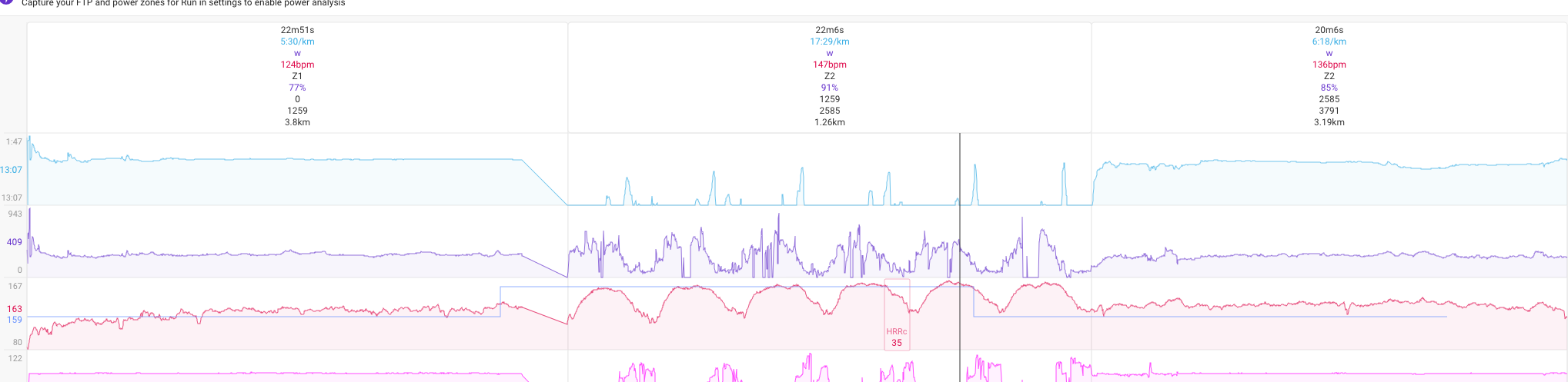 Improvements and Settings for Laps/Detected intervals - Feature Requests - Intervals.icu Forum