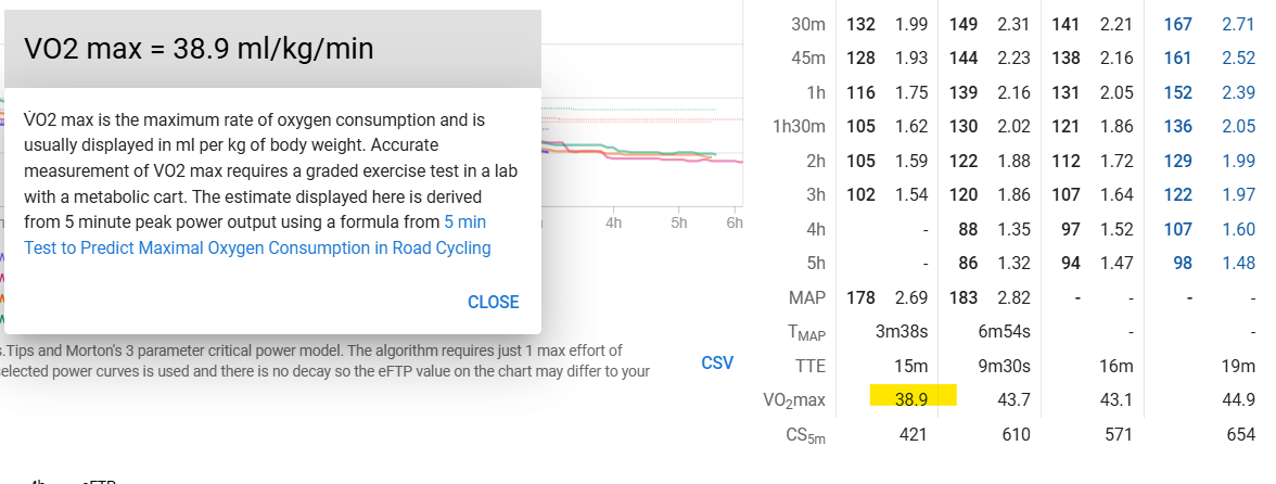 Super simple request: Absolute VO2Max Display Option - Feature Requests ...