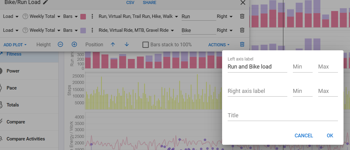Switch left-right Y axis in custom charts - Feature Requests - Intervals.icu Forum