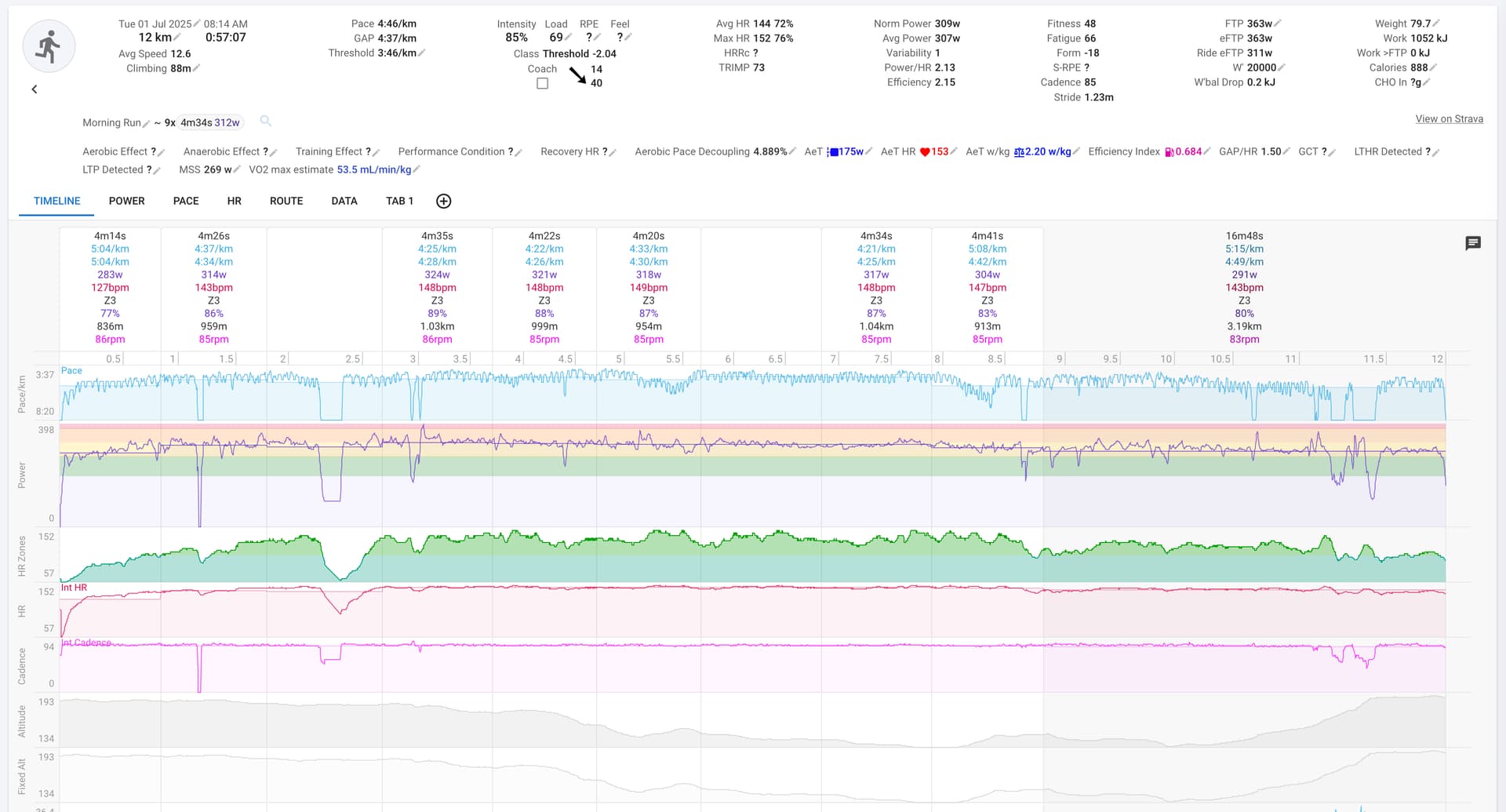 Wavy Stryd charts - Intervals.icu Forum