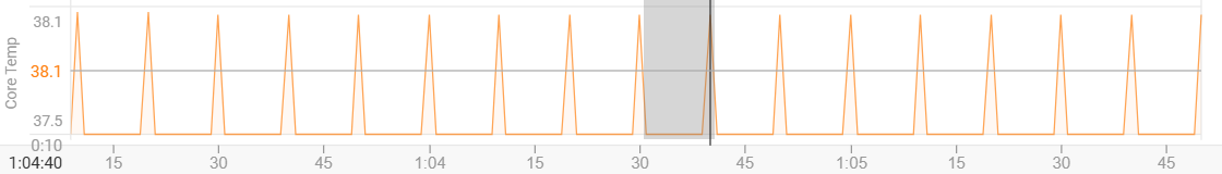 CORE sensor integration - Feature Requests - Intervals.icu Forum