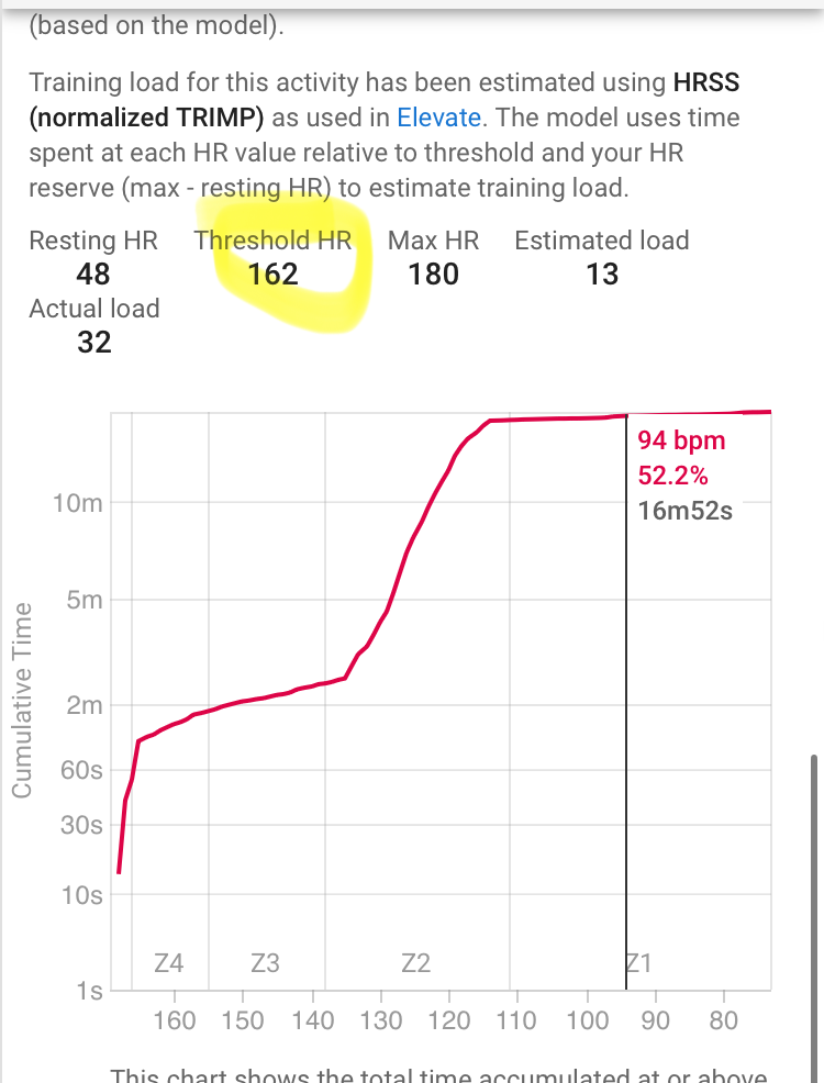 Threshold HR keeps changing - Intervals.icu Forum