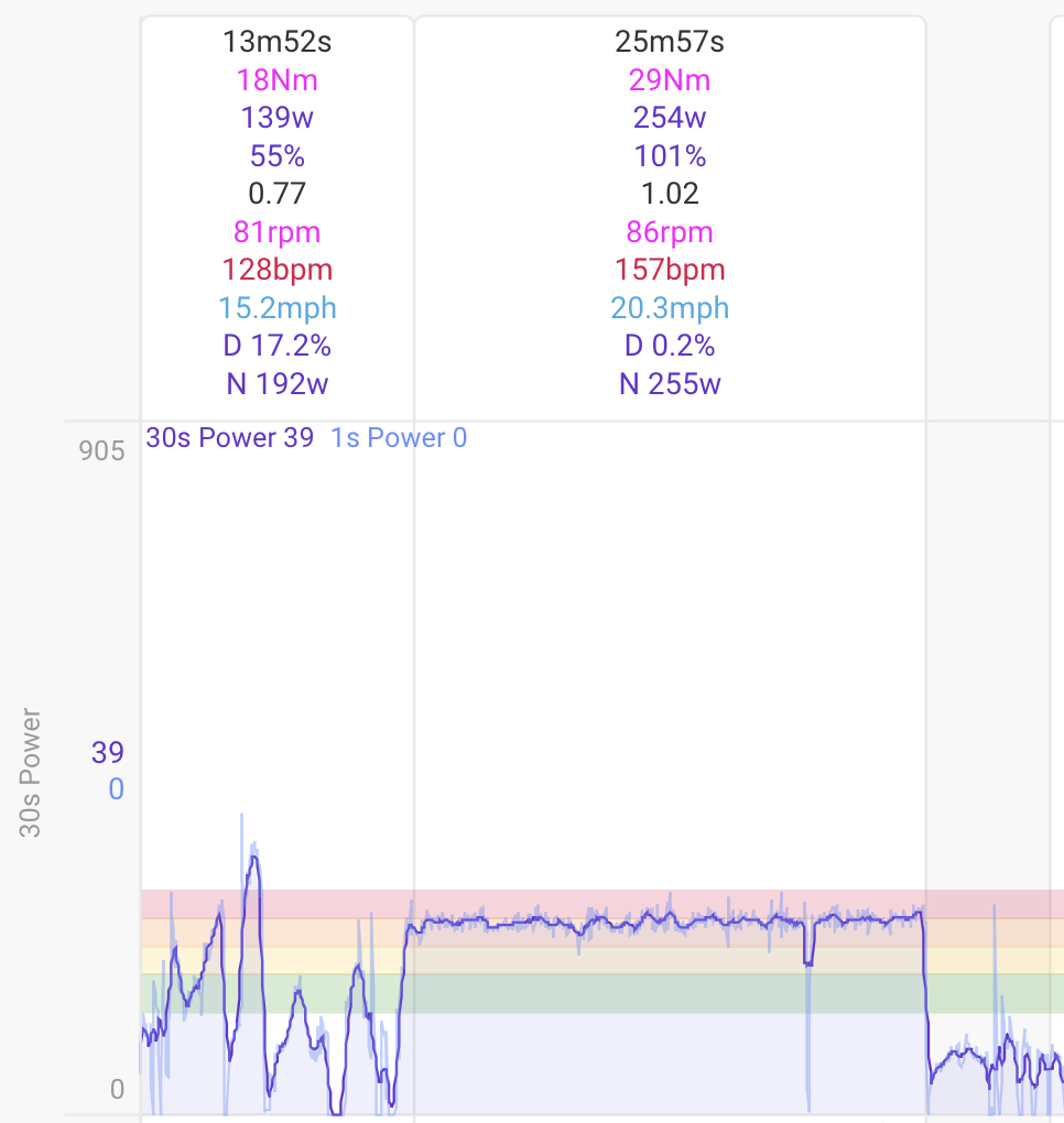 Adjusting the eFTP model - Feature Requests - Intervals.icu Forum