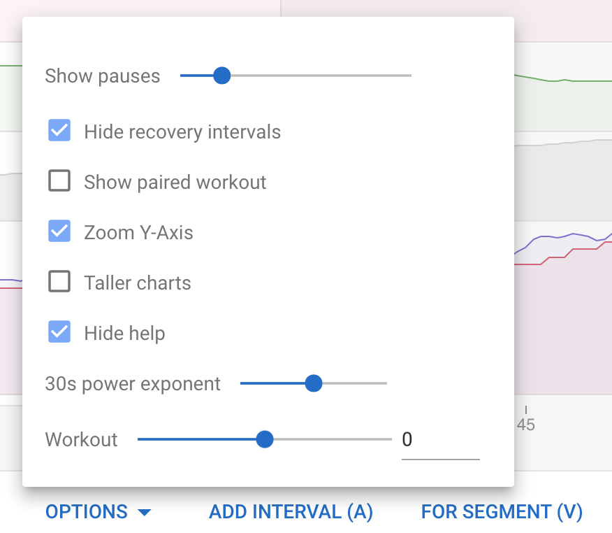 Dynamic Axis Scaling for Graphs Based on Selected Segment - Feature Requests - Intervals.icu Forum